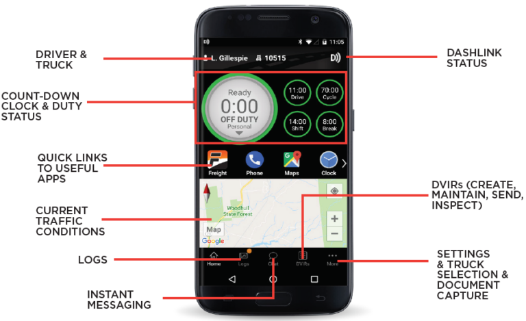 DashLink ELD - BigRoad